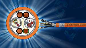 Custom Cable Manufacturer | Custom Cable Assemblies | Since 1947