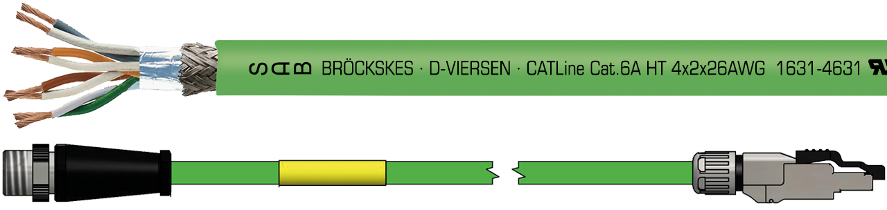 Heat Resistant CAT 6/6A Cable | Temperature Resistant up to +250 °C