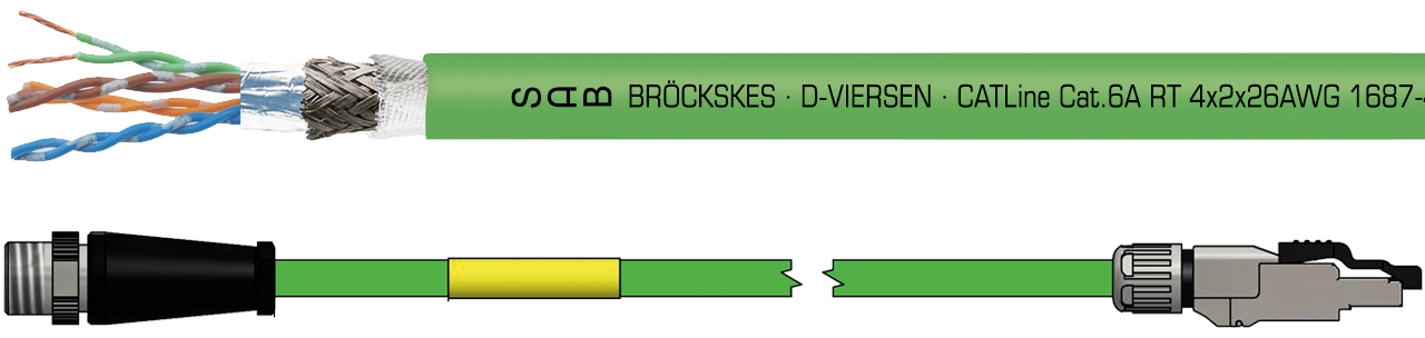 CAT 6A Cable, Suitable for Robots, UL Recognition, CSA Approval