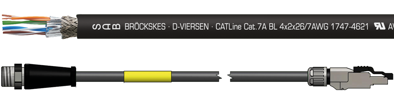 CAT 7/7A Cable for Maritime Use