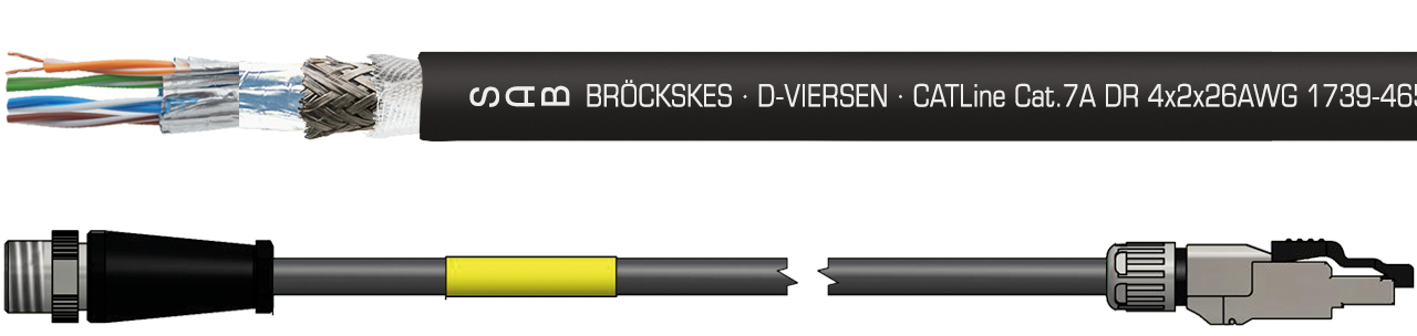 CAT 7A reeling Cable, weather resistant, oil resistant, small bending ...