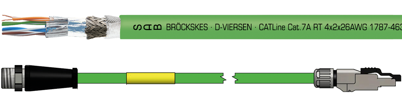 CAT 7 & CAT 7A Cable, oil resistant, high flexible, fire & flame retardant