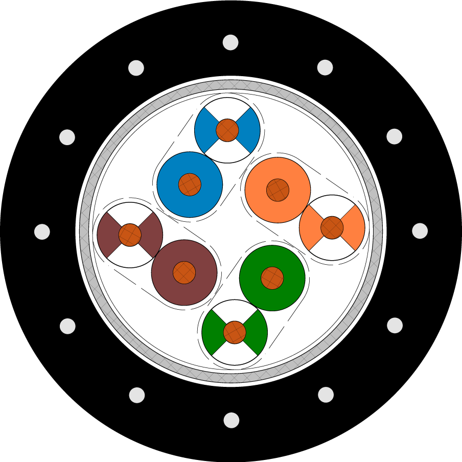 reeling CAT 5e Industrial Ethernet cable