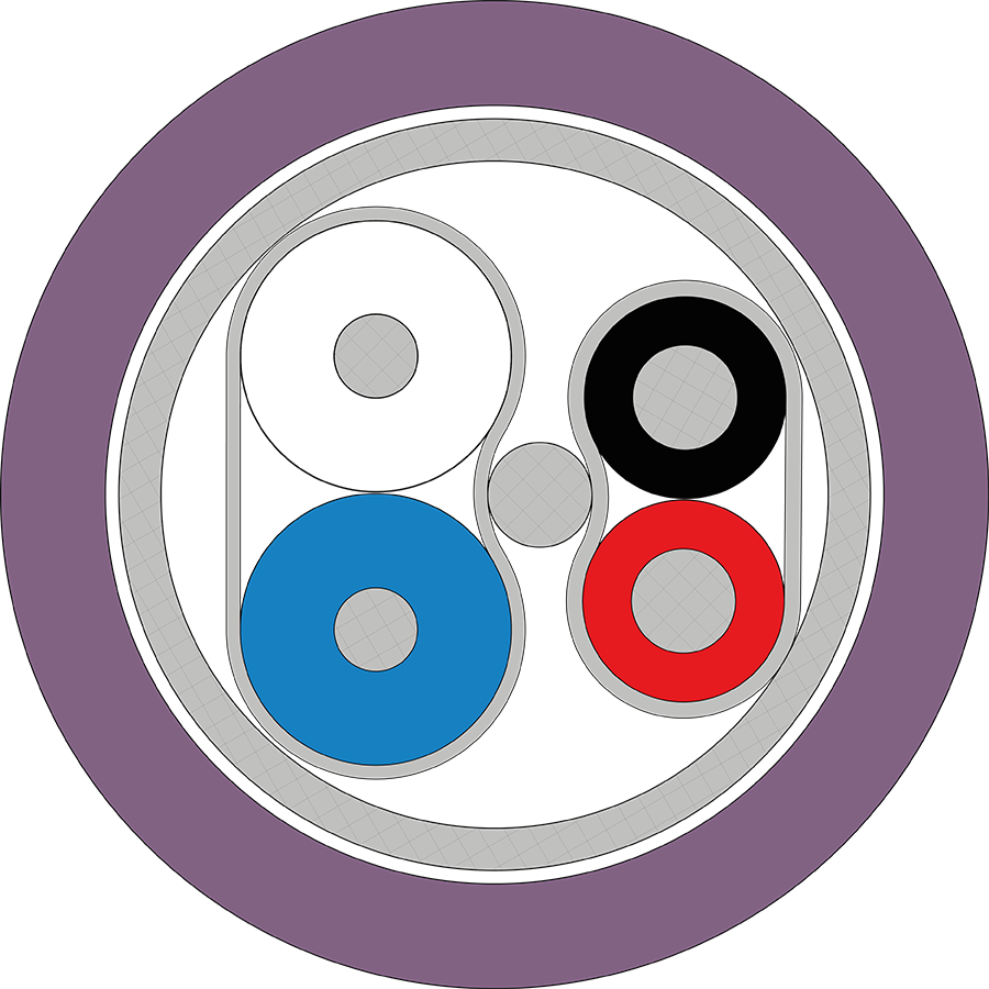 DeviceNet™ cable, suitable for robots with overall copper screen and UL ...