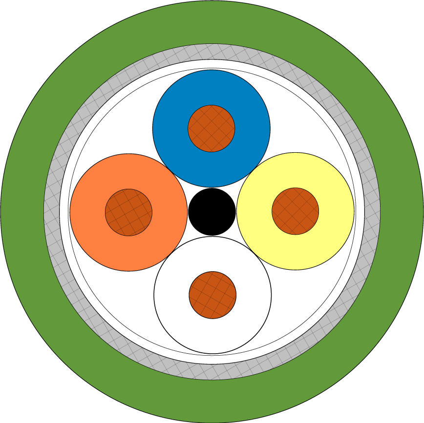 reeling Profinet cable