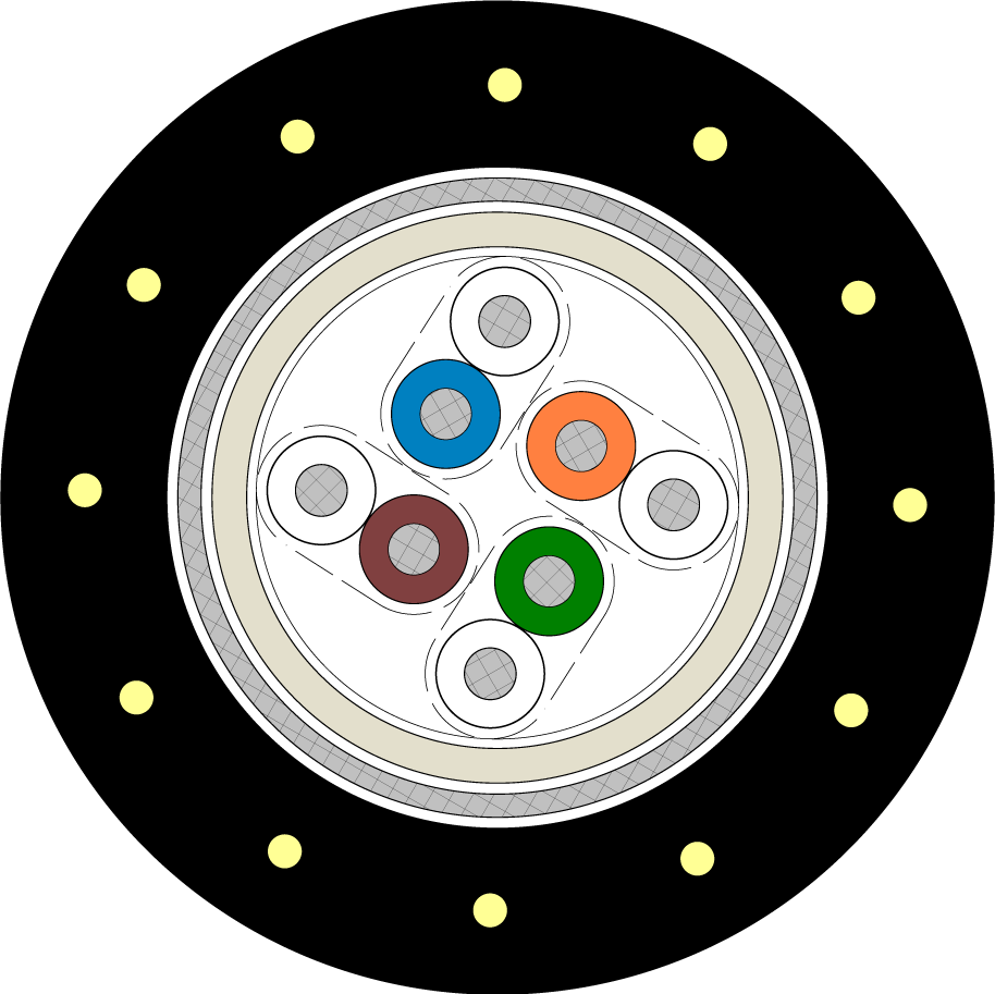 Reeling Profinet cable