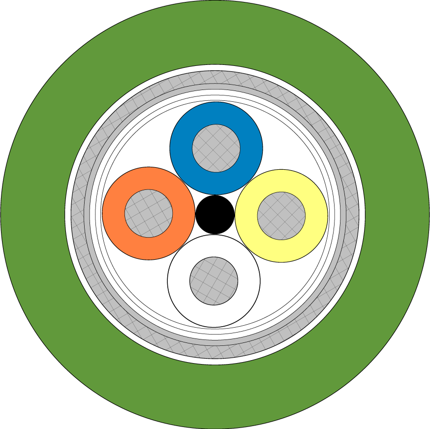 Profinet Torsion Cable Type R, Suitable for Robotic Application