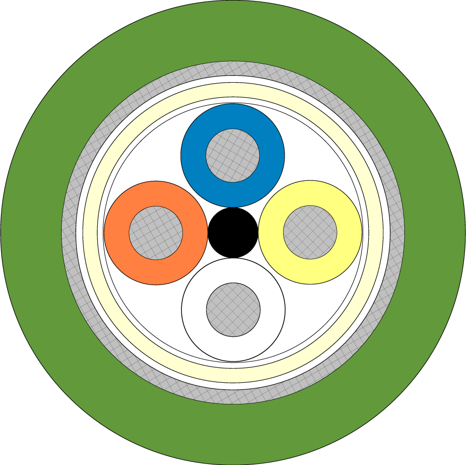 Fast-Connect Profinet Cable Type C | 7 wires | High-flexible Application