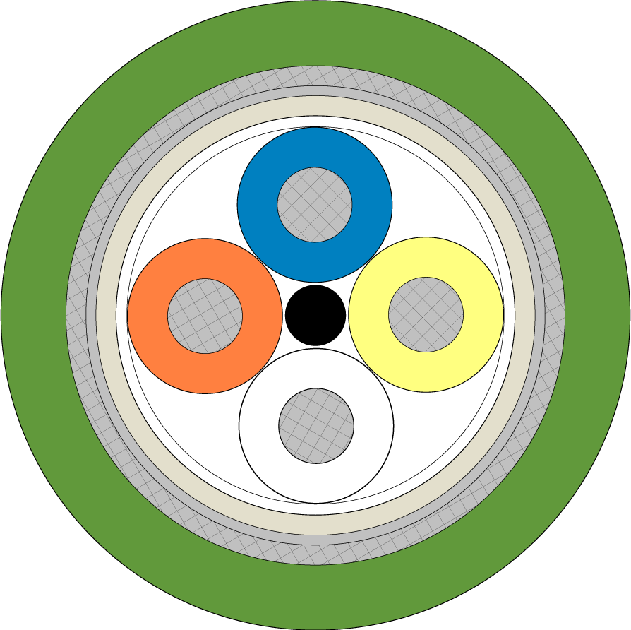 Profinet Cable Type C, High Flexible