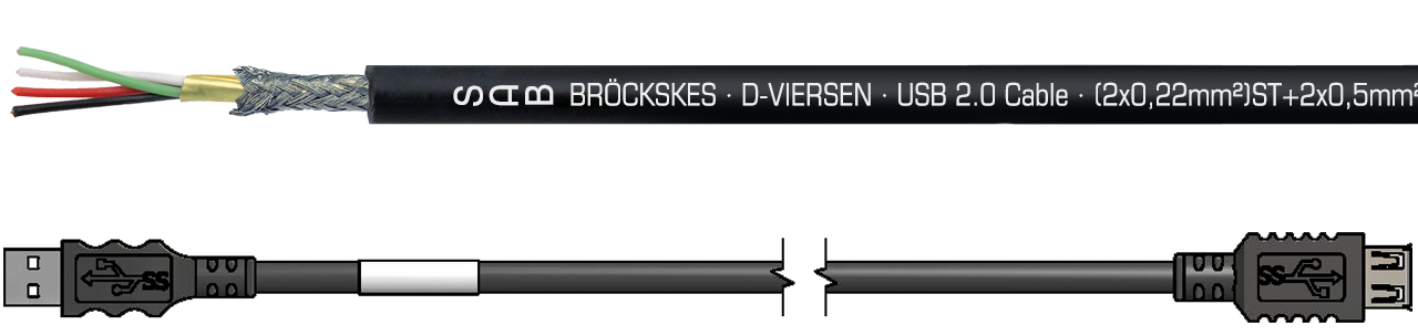 Halogen-free USB 2.0 Cable, FRNC