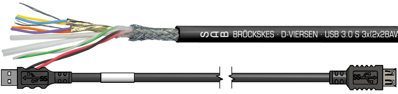 Flexible USB Cable (USB 3.2 Gen. 1x1) for Cable Tracks